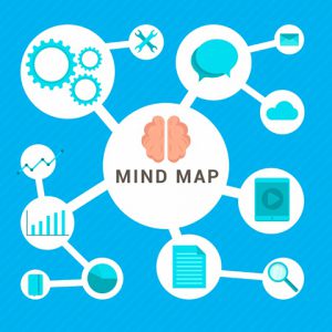 Anatomy-of-a-Successful-WordPress-Project-Bid | The Official Cloudways Blog