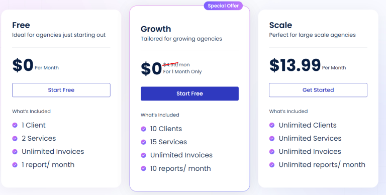 Cloudways Client Reporting Tool Pricing Plan | The Official Cloudways Blog