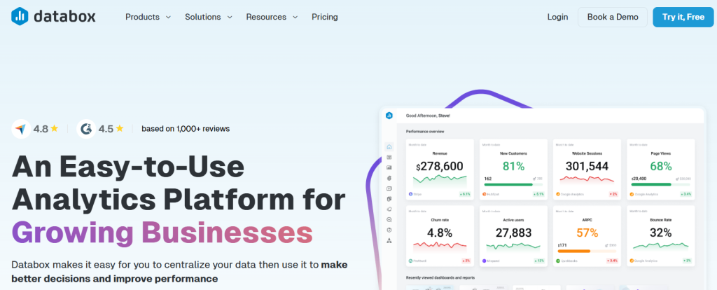 Top 10 Automated Client Reporting Tools for Agencies (2026)