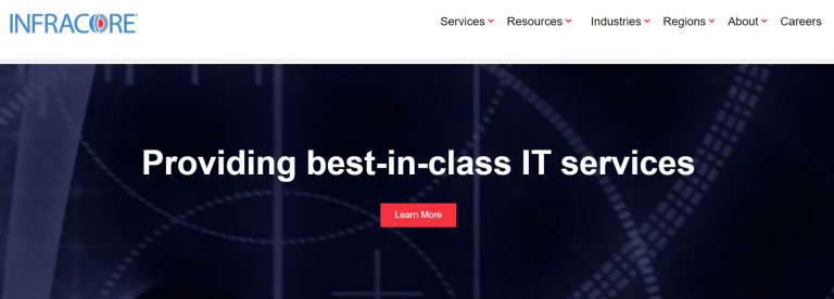 50 Best Managed IT Service Providers in the USA