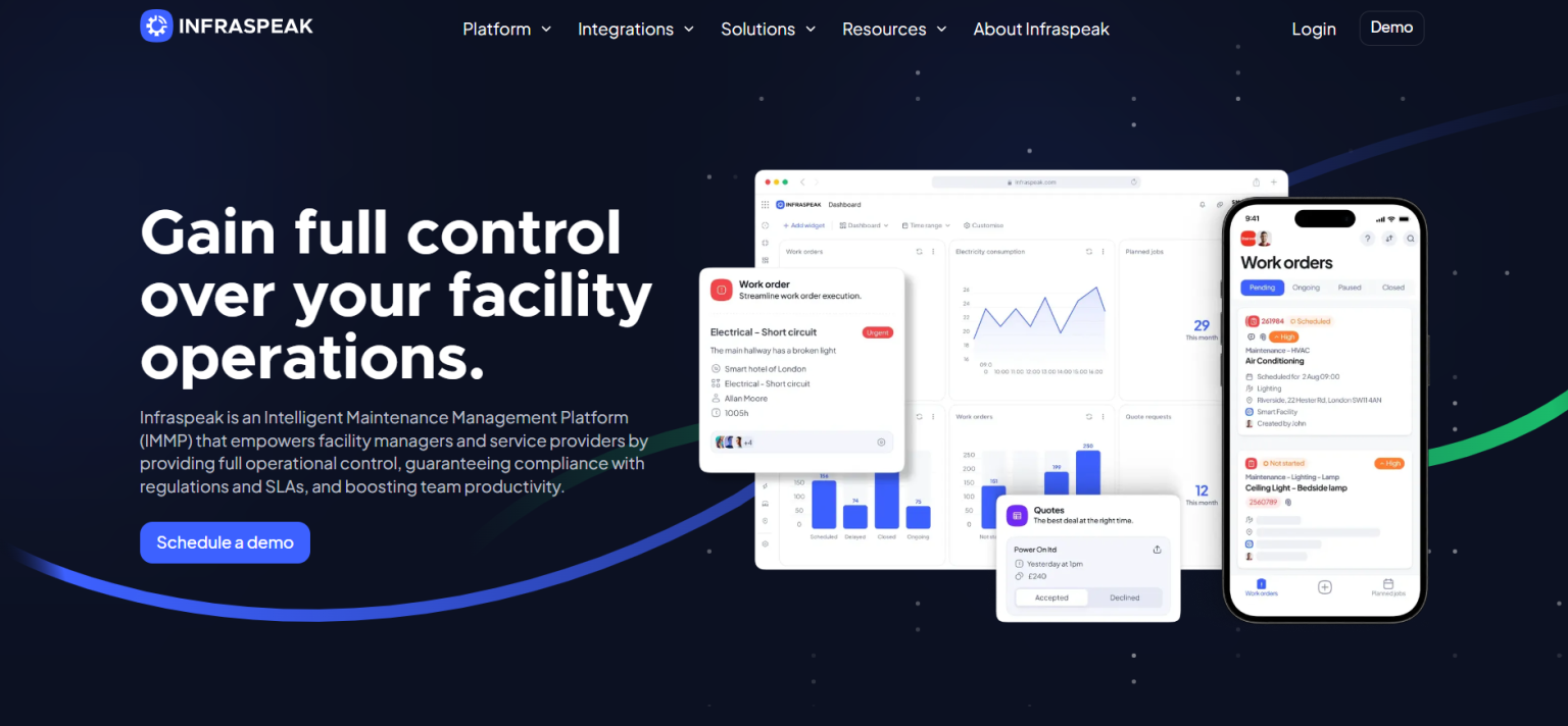 Infraspeak | The Official Cloudways Blog