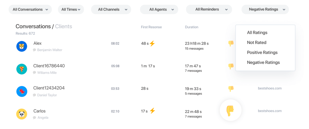 12 Powerful Live Chat Plugins for Your WordPress Site