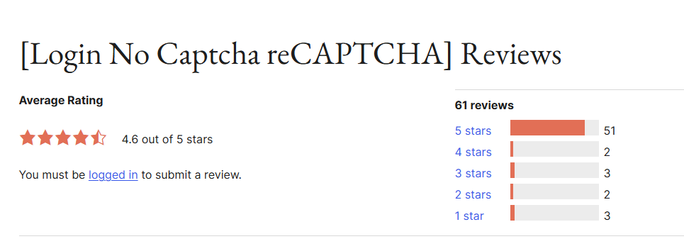 Login No CAPTCHA reCAPTCHA Reviews | The Official Cloudways Blog