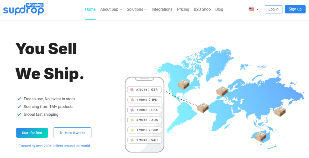 Best Dropshipping AliExpress Alternatives for Profit in 2026