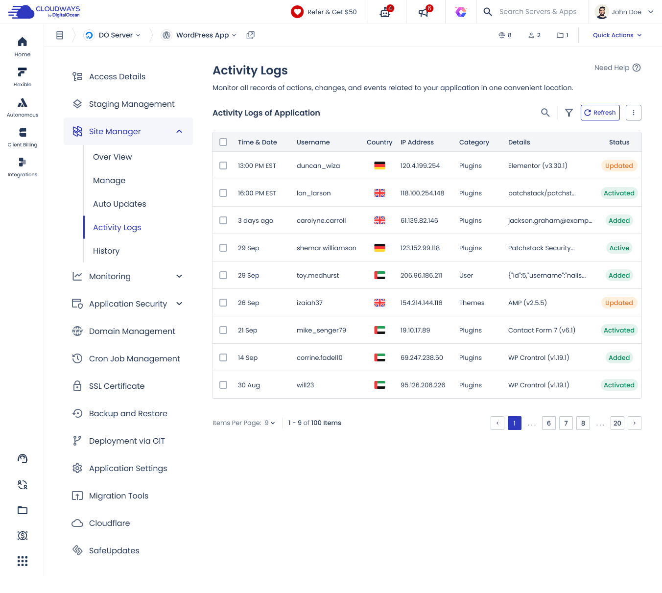 Introducing Cloudways Site Manager for WordPress