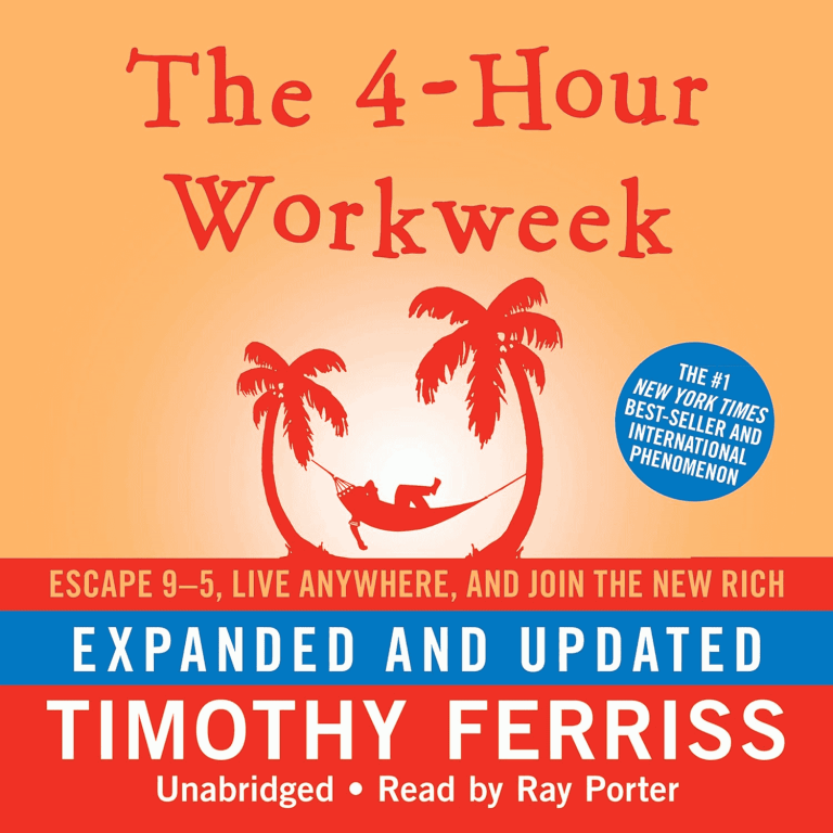 The 4-Hour Workweek | The Official Cloudways Blog