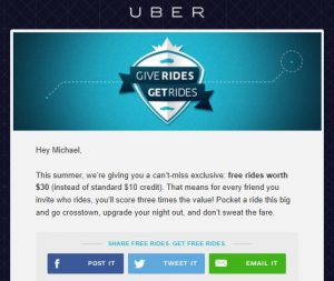 20 Best Growth Hacking Strategies & Examples to Learn From