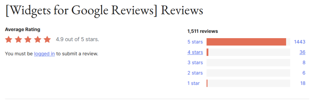 10 Best WooCommerce Review Plugins in 2024