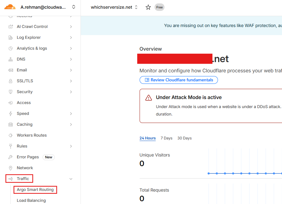 Cloudflare Argo Smart Routing: What It Is & How to Enable It