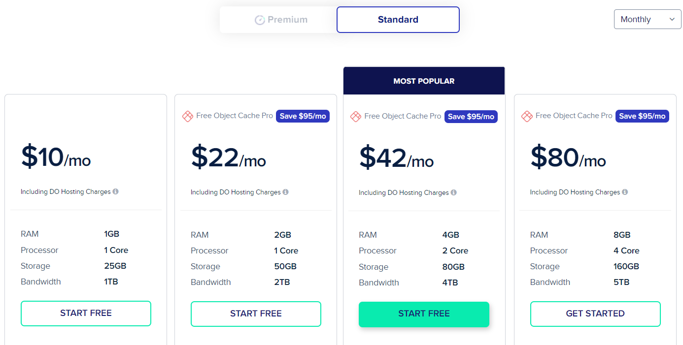 Ecommerce Website Cost in 2022: A Detailed Pricing Guide