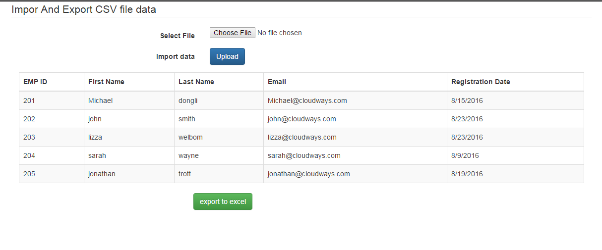 How To Insert Excel Data Into Sql Table Using Php Codeigniter 4