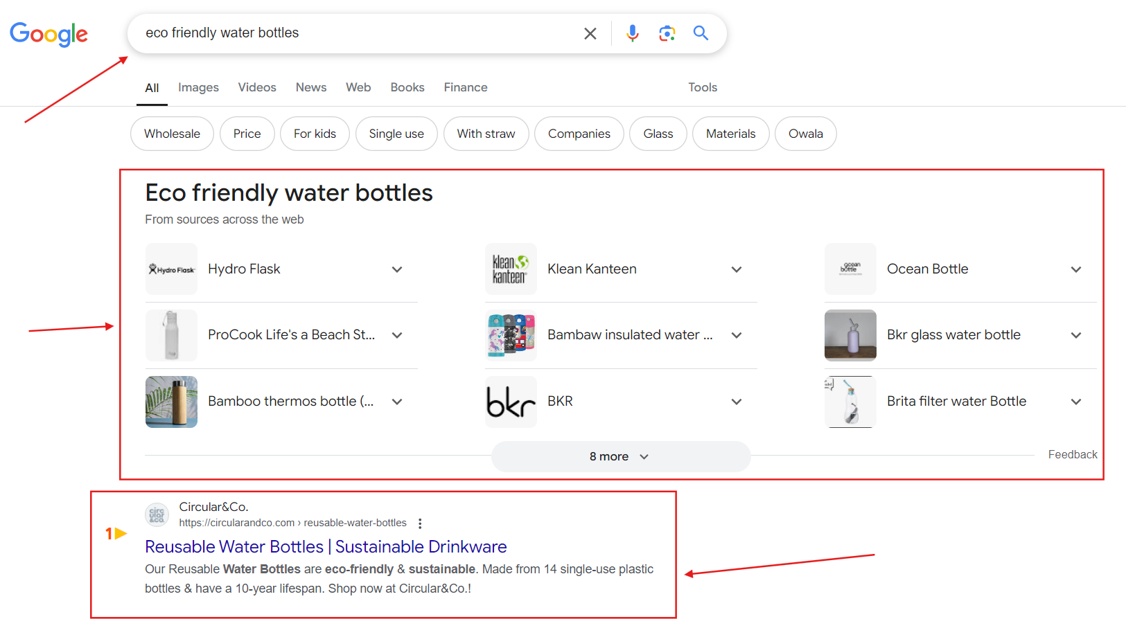 How to Write Product Descriptions That ACTUALLY Convert?