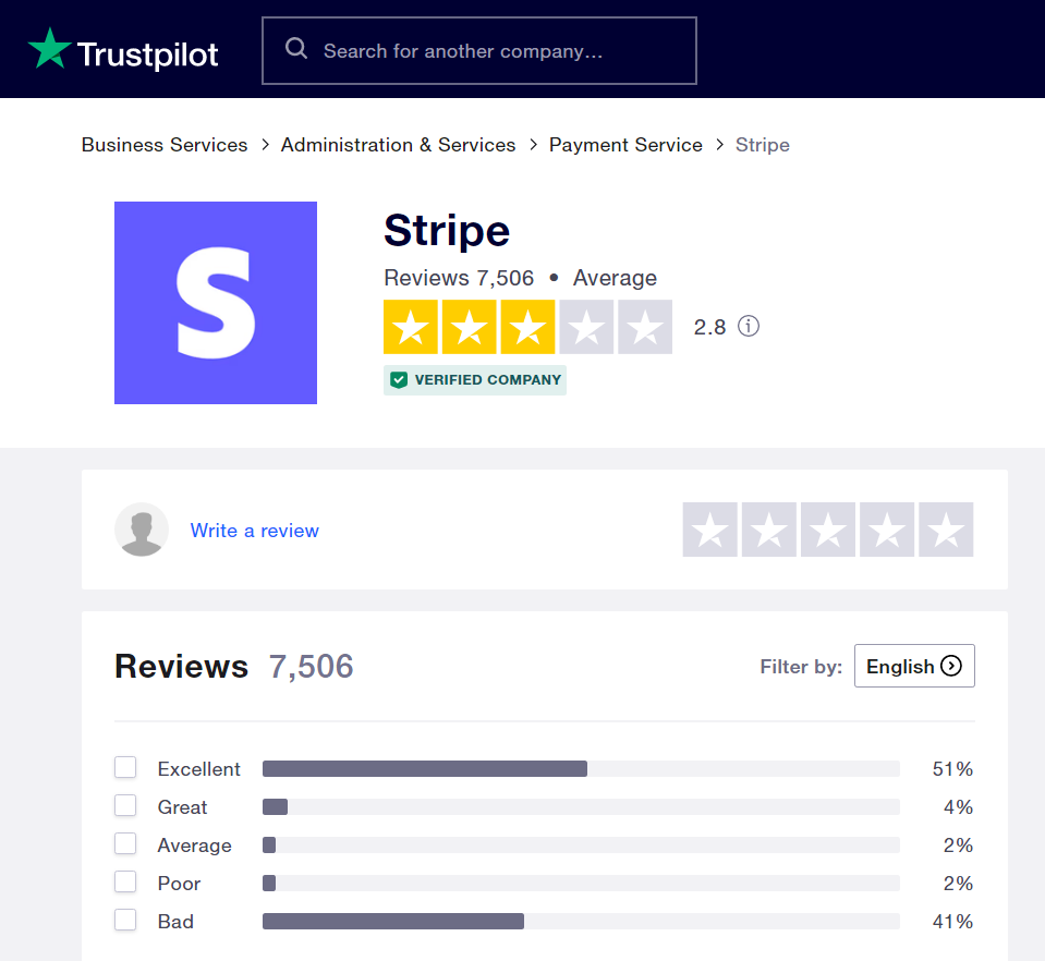 Stripe vs Square: Which Payment Processor to Use in 2022?