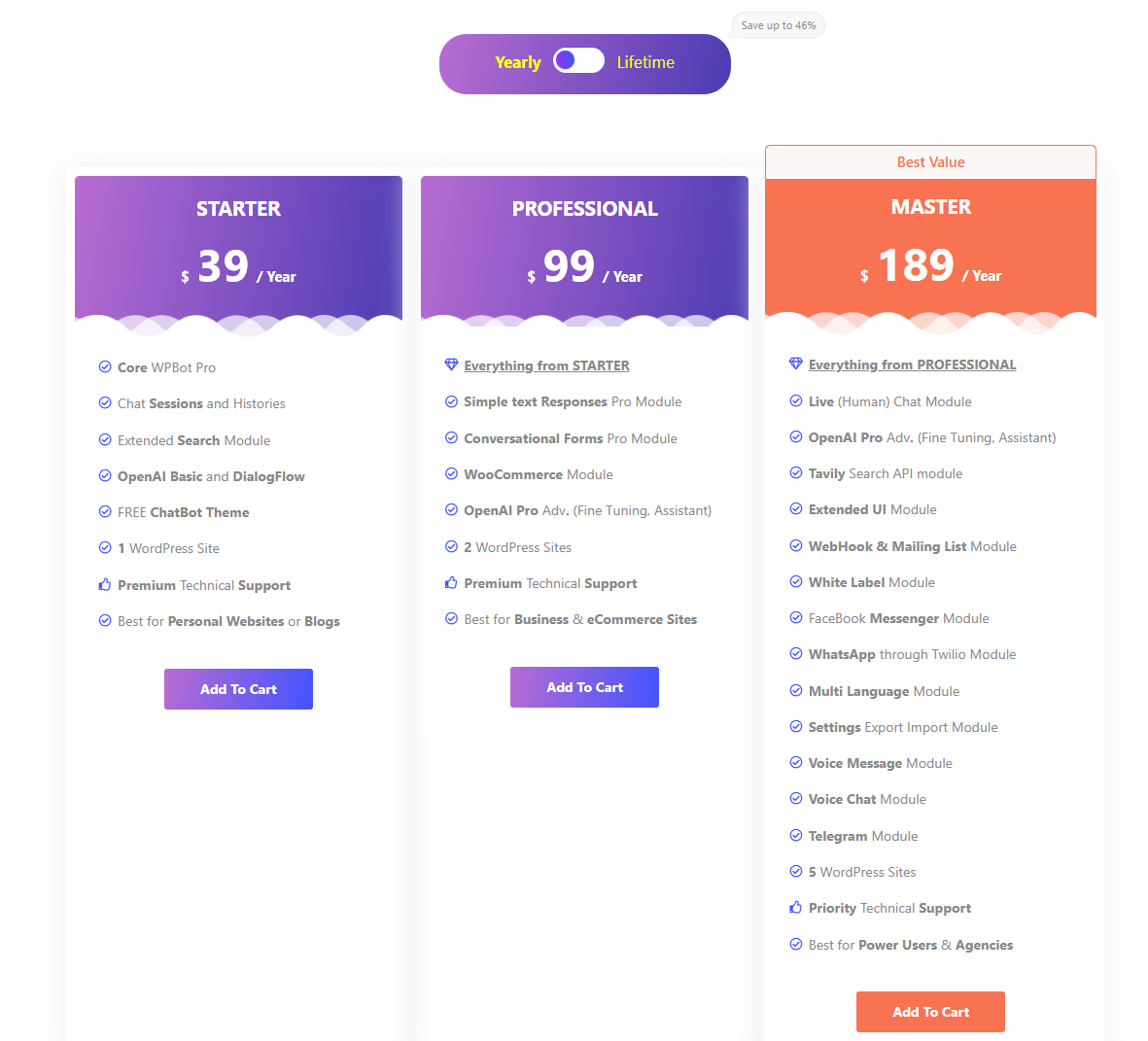 9 Best WordPress AI Chatbot Plugins for 2025