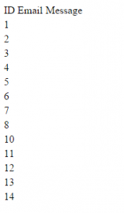 Cómo unir dos tablas en MySQL [Guía fácil con ejemplos]