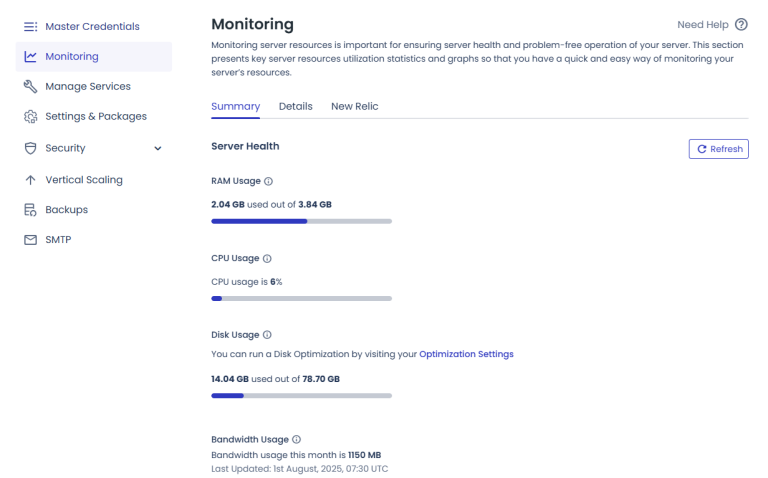 monitoring | The Official Cloudways Blog
