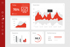 presentable-stats | The Official Cloudways Blog