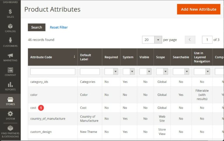 stores product attributes cost | The Official Cloudways Blog