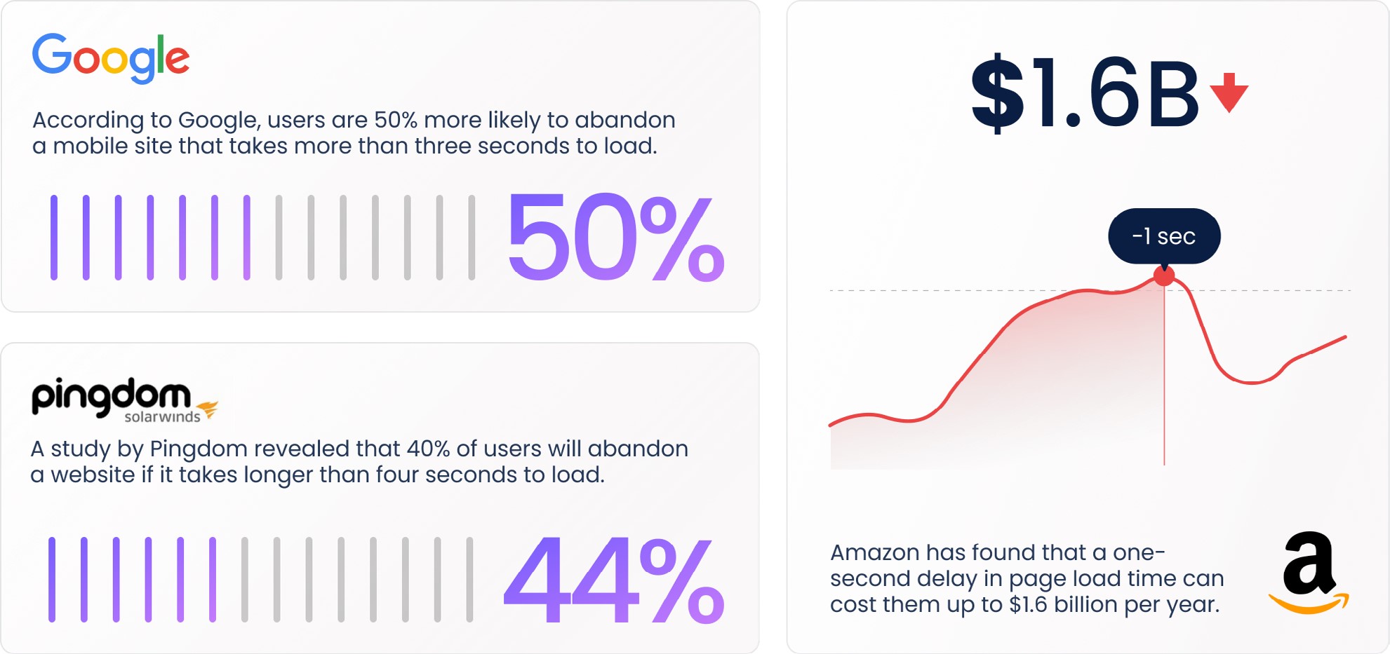 Prepathon 2025: eCommerce Trends, Gen Z Insights & AI Strategies